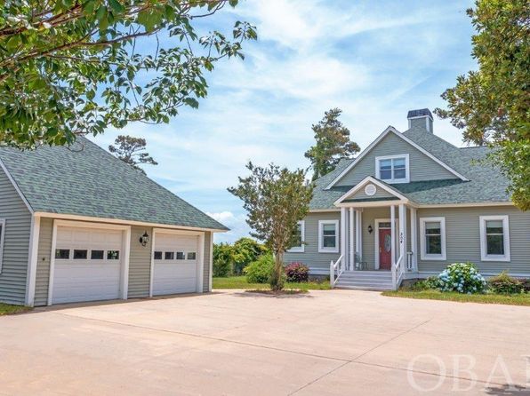 Point Harbor Real Estate - Point Harbor NC Homes For Sale | Zillow