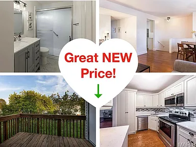 9162 N Swan Cir Saint Louis MO | Zillow