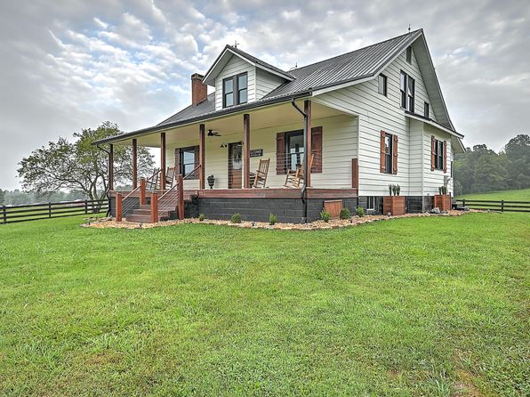 Dorton Fort Nickelsville Real Estate - Dorton Fort Nickelsville Homes ...