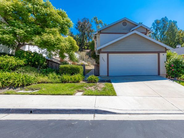 Oceanside Real Estate - Oceanside CA Homes For Sale | Zillow