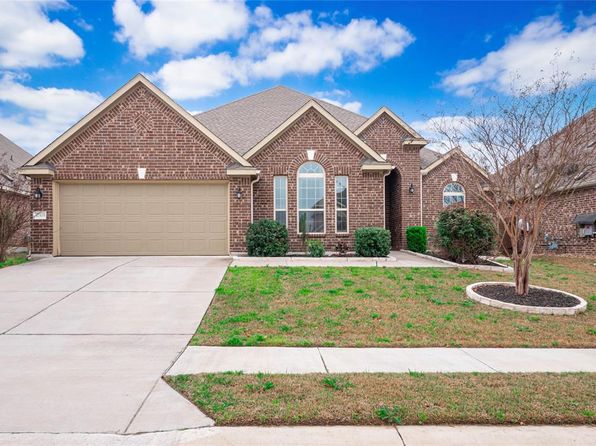 Austin TX Condos & Apartments For Sale - 1284 Listings | Zillow