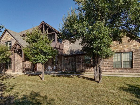 Azle Real Estate - Azle TX Homes For Sale | Zillow