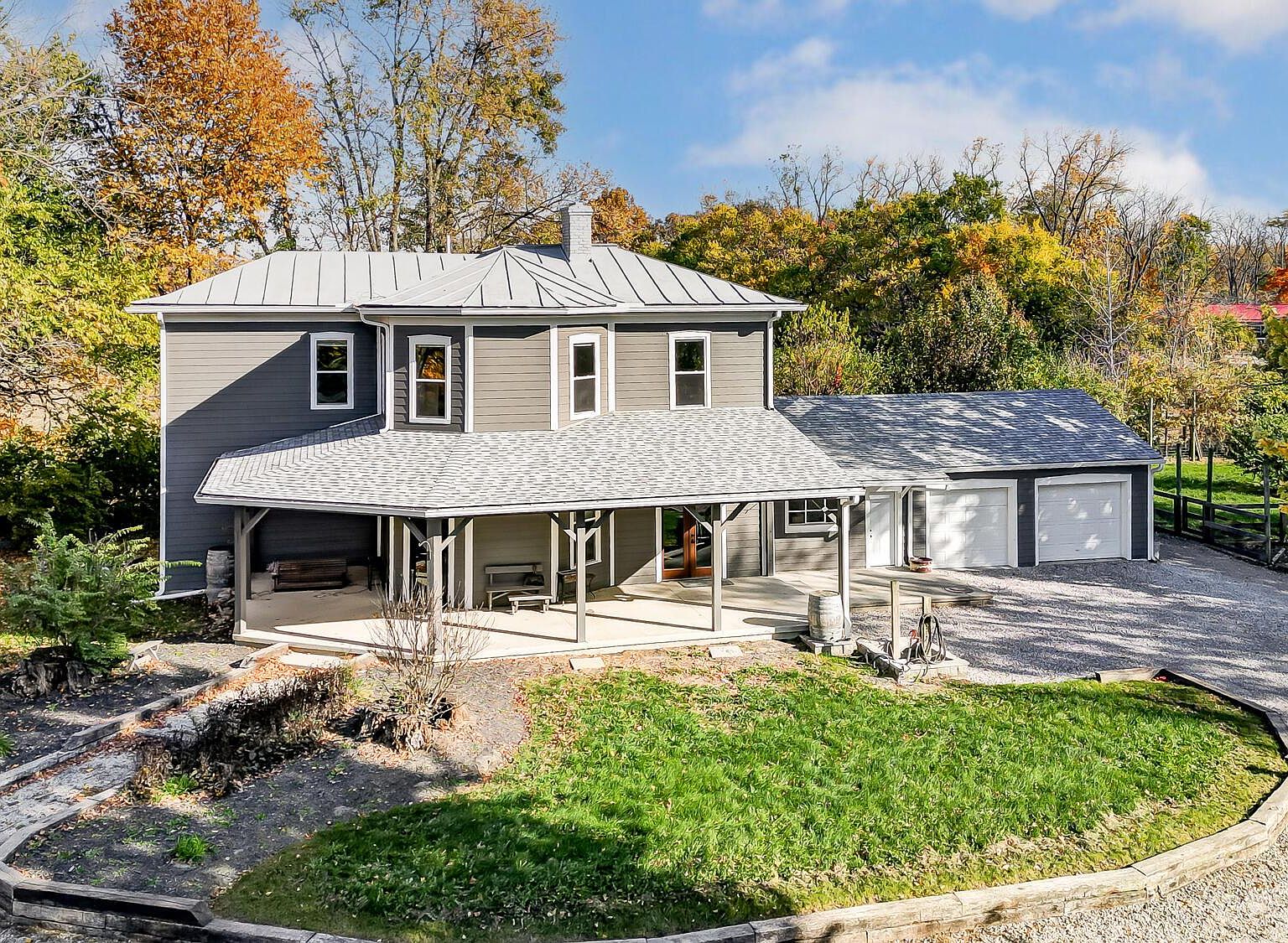 2310 Troy Rd, Delaware, OH 43015 | MLS #224038614 | Zillow