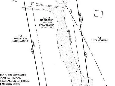 LOT New Templeton Rd Hubbardston MA | Zillow