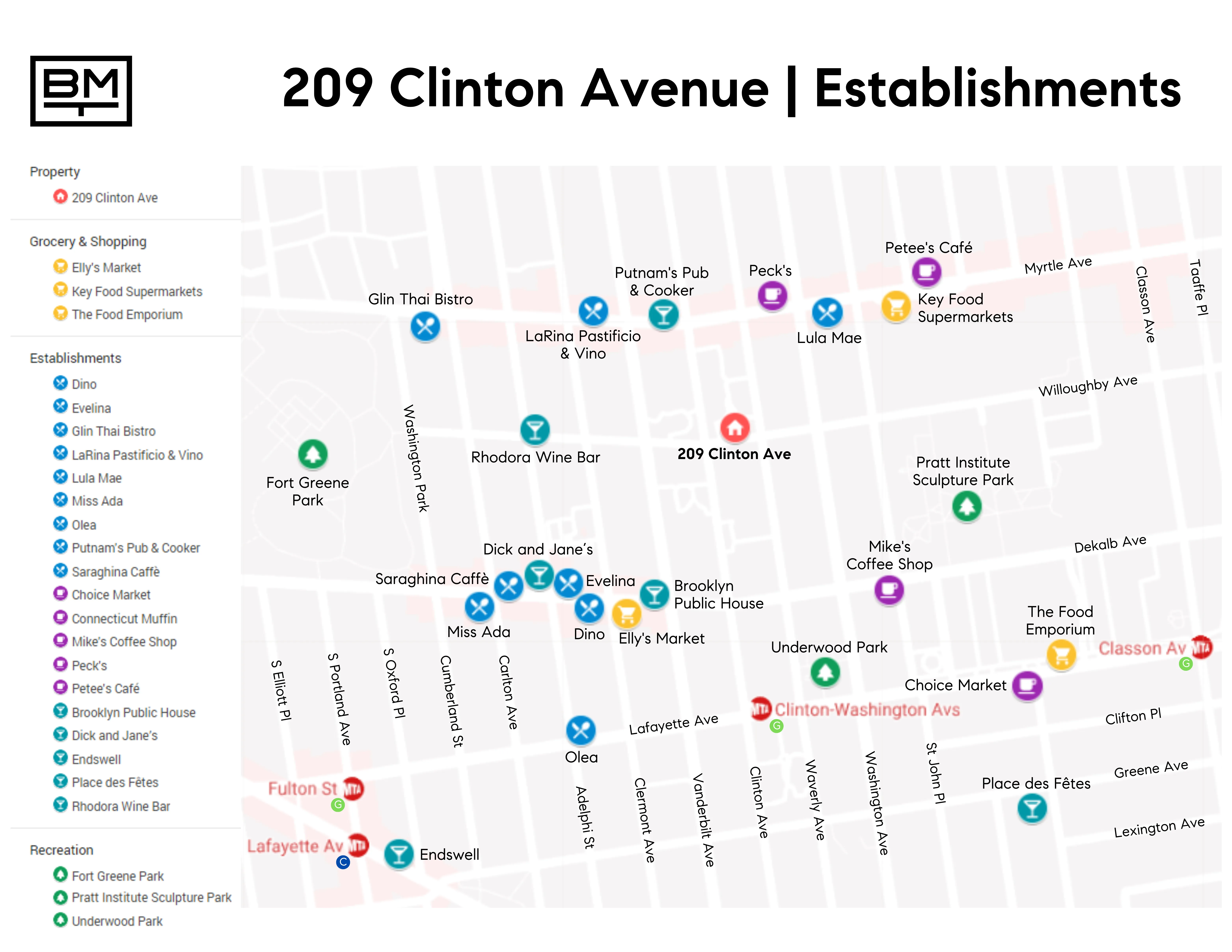209 Clinton Avenue #2BC in Clinton Hill, Brooklyn | StreetEasy