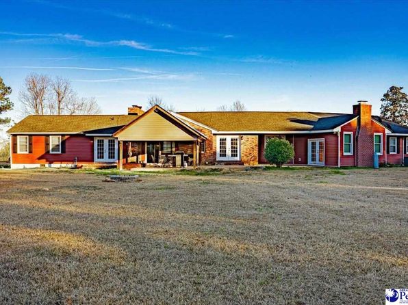 Fork SC Real Estate - Fork SC Homes For Sale | Zillow