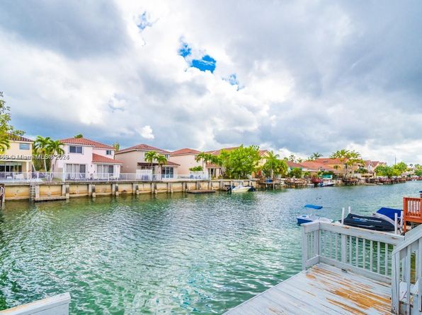 33186 Real Estate - 33186 Homes For Sale | Zillow