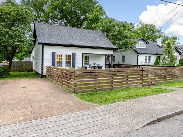 37208 Real Estate - 37208 Homes For Sale | Zillow