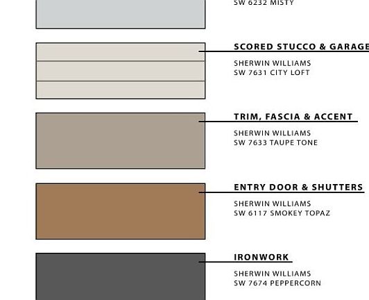 637 N Water St, Henderson, NV 89015 | MLS #2655834 | Zillow