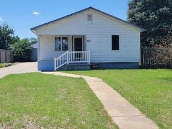 Meade KS Real Estate - Meade KS Homes For Sale | Zillow