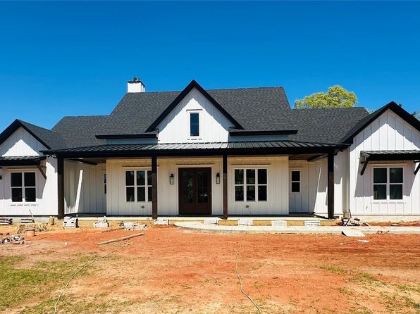 Verbena AL Real Estate - Verbena AL Homes For Sale | Zillow