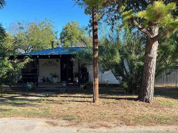 Henrietta TX Real Estate - Henrietta TX Homes For Sale | Zillow