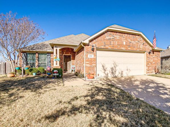 Forney Real Estate - Forney TX Homes For Sale | Zillow