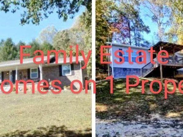 Heiskell TN Real Estate - Heiskell TN Homes For Sale | Zillow