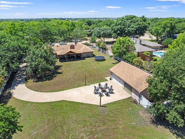 Murphy TX Real Estate - Murphy TX Homes For Sale | Zillow