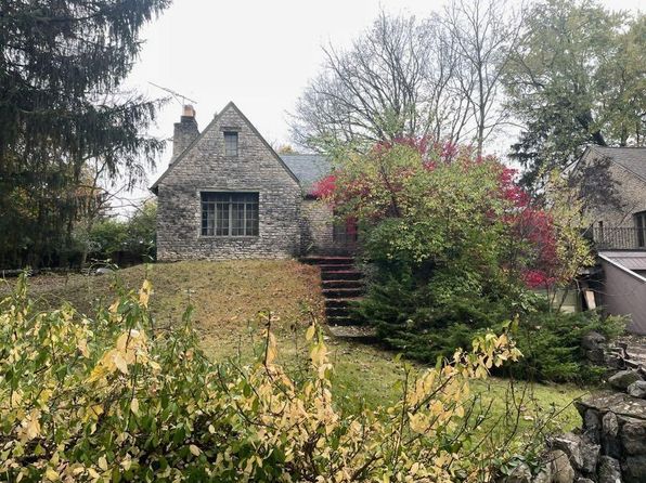 43221 Real Estate - 43221 Homes For Sale | Zillow