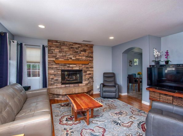 Normal Heights Real Estate - Normal Heights San Diego Homes For Sale ...