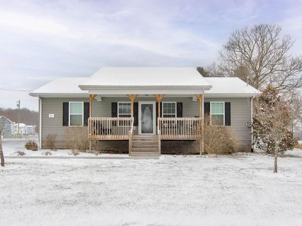 40351 Real Estate - 40351 Homes For Sale | Zillow