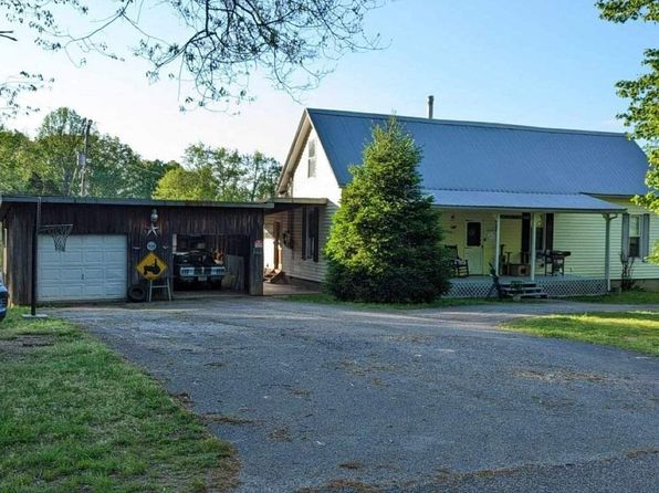 Buchanan TN Real Estate - Buchanan TN Homes For Sale | Zillow