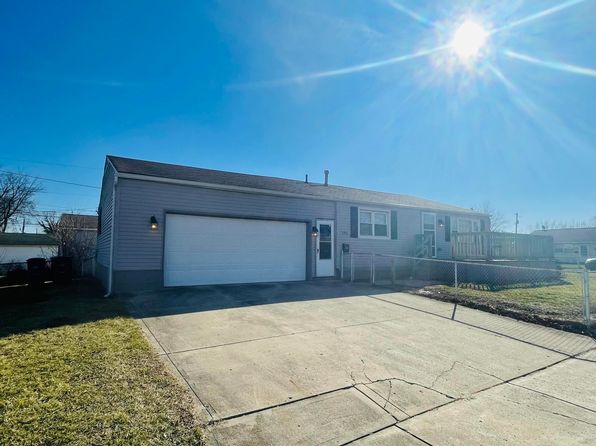 43207 Real Estate - 43207 Homes For Sale | Zillow