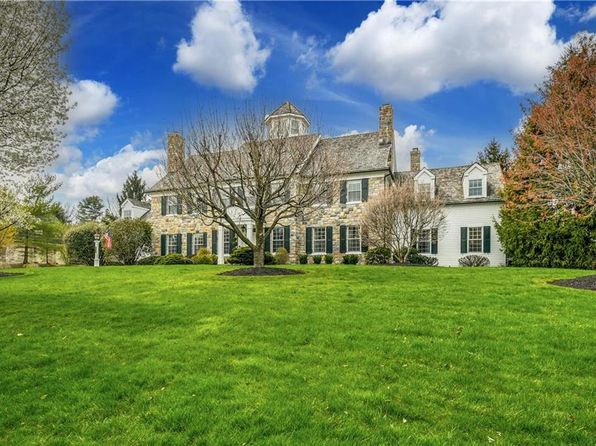 18103 Real Estate - 18103 Homes For Sale | Zillow