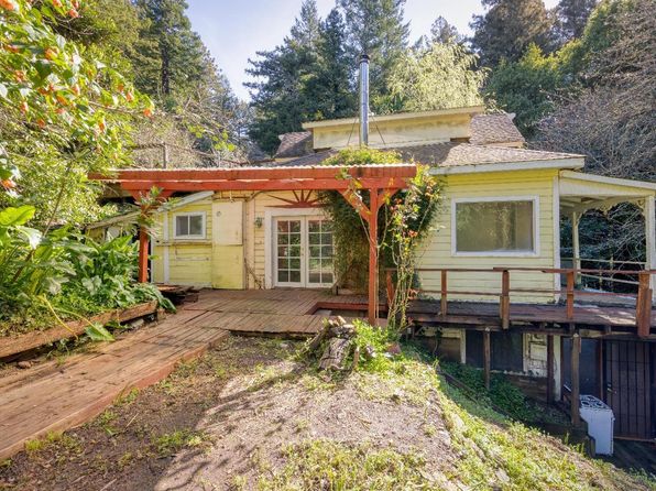 Monte Rio CA Real Estate - Monte Rio CA Homes For Sale | Zillow