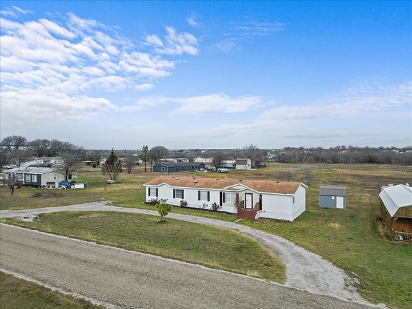 Justin TX Real Estate - Justin TX Homes For Sale | Zillow