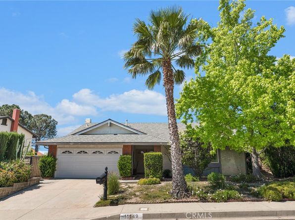 Porter Ranch Los Angeles Real Estate - Porter Ranch Los Angeles Homes ...