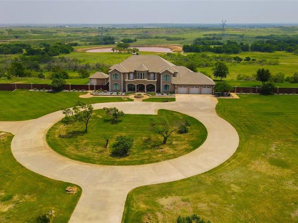 Windthorst TX Real Estate - Windthorst TX Homes For Sale | Zillow