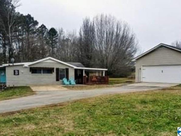 Joppa Real Estate - Joppa AL Homes For Sale | Zillow