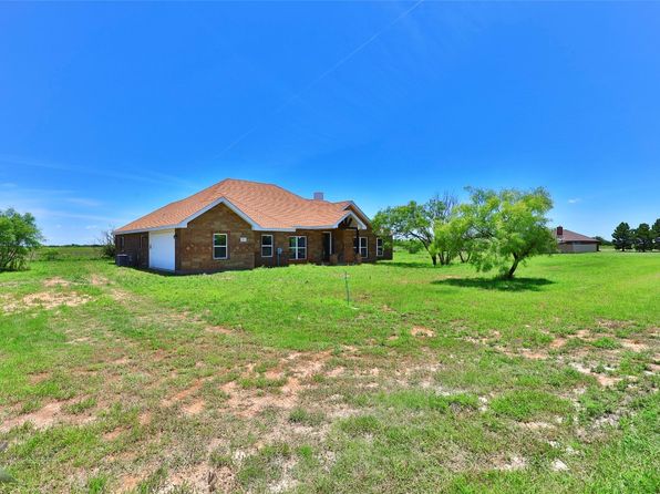 Hawley TX Real Estate - Hawley TX Homes For Sale | Zillow