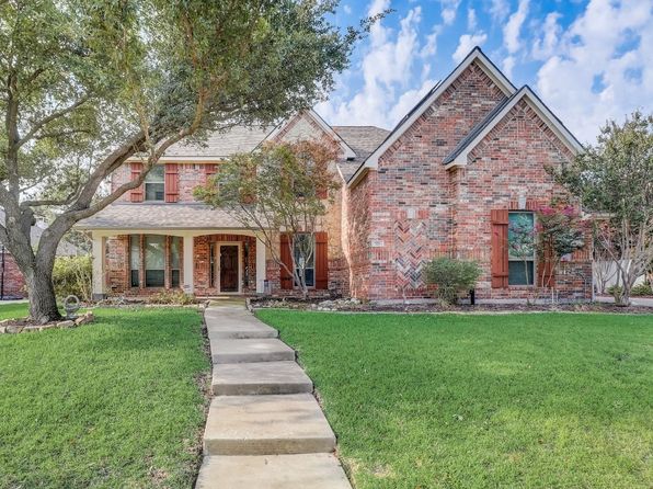 Murphy TX Real Estate - Murphy TX Homes For Sale | Zillow