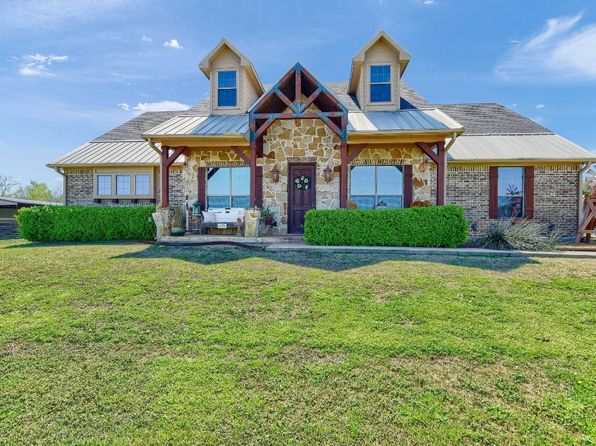 Bells TX Real Estate - Bells TX Homes For Sale | Zillow