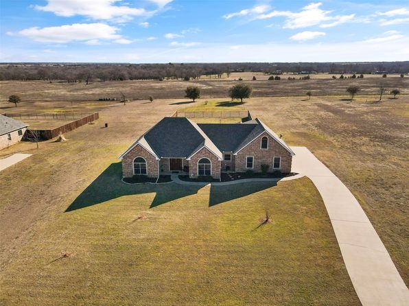 Bells TX Real Estate - Bells TX Homes For Sale | Zillow