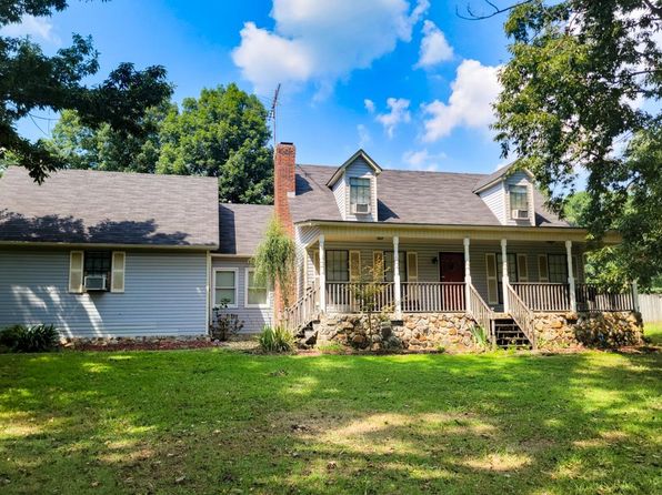 Trinity Real Estate - Trinity AL Homes For Sale | Zillow