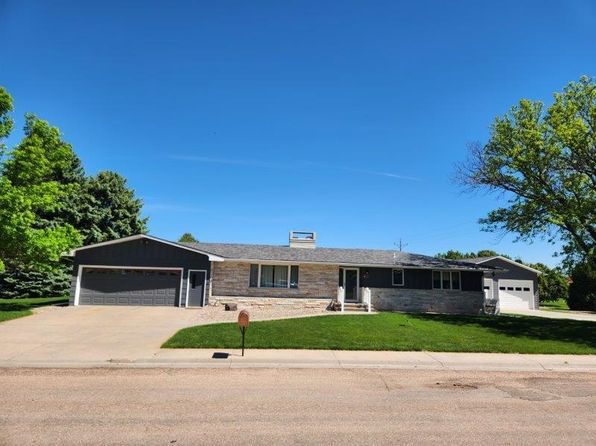 Grant NE Real Estate - Grant NE Homes For Sale | Zillow