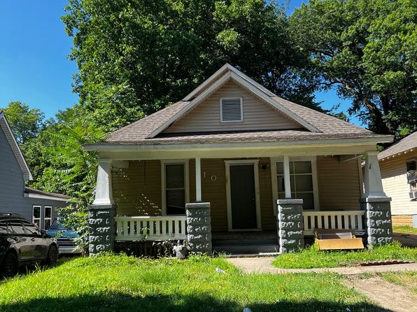 Houses For Rent Pittsburg Ks