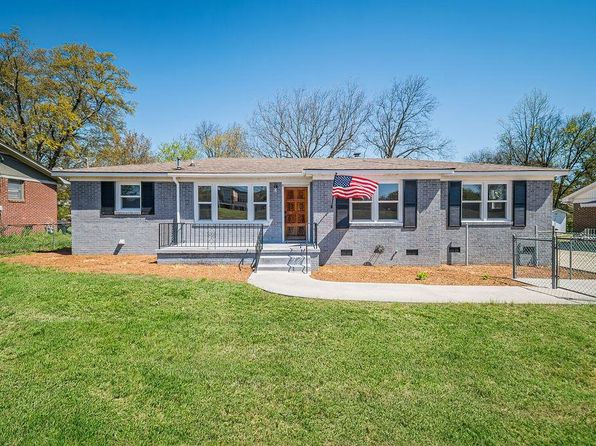 29617 Real Estate - 29617 Homes For Sale | Zillow