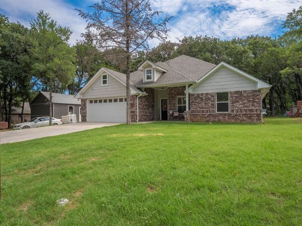 Covington TX Real Estate - Covington TX Homes For Sale | Zillow