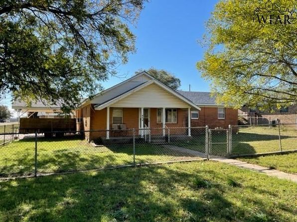 Byers TX Real Estate - Byers TX Homes For Sale | Zillow