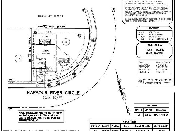 28 Harbor River Cir, Greenville, SC 29607 | Zillow