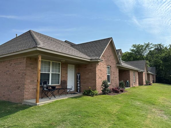 Apartments For Rent in Hernando MS - View All Rentals | Zillow