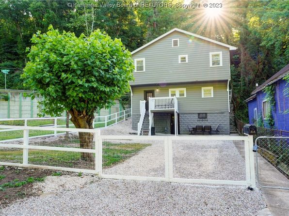 25302 Real Estate - 25302 Homes For Sale | Zillow