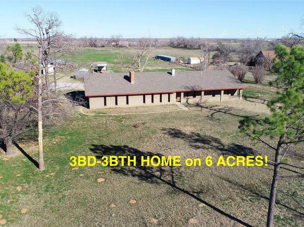 Vernon TX Real Estate - Vernon TX Homes For Sale | Zillow