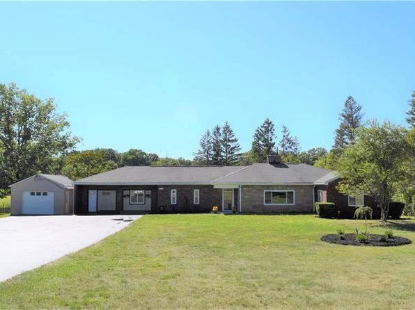 Seneca Real Estate - Seneca PA Homes For Sale | Zillow