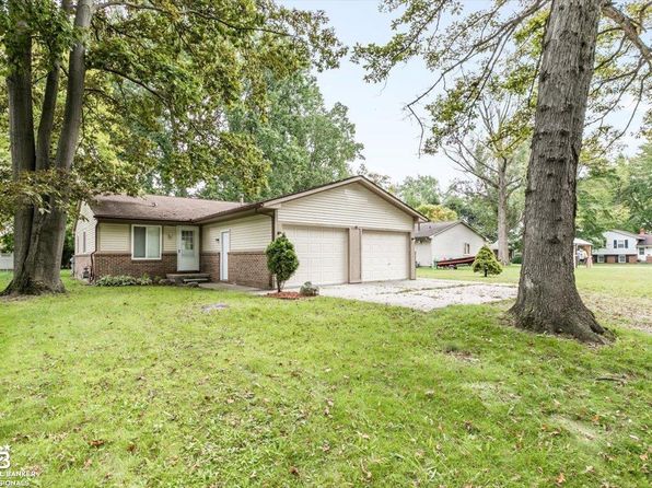 St Clair River - Saint Clair MI Real Estate - 10 Homes For Sale | Zillow