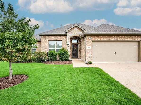 Melissa TX Real Estate - Melissa TX Homes For Sale | Zillow