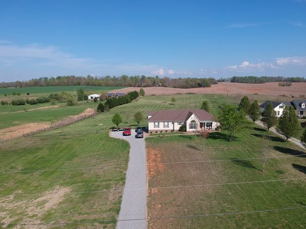 Olmstead Real Estate - Olmstead KY Homes For Sale | Zillow