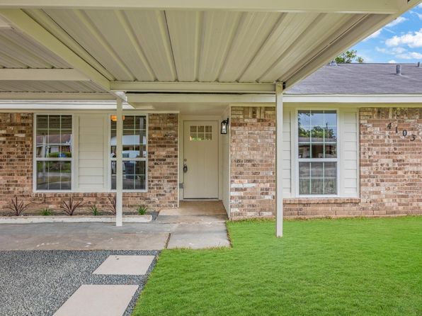 77093 Real Estate - 77093 Homes For Sale | Zillow