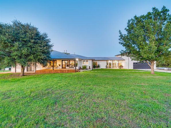 Maypearl Real Estate - Maypearl TX Homes For Sale | Zillow